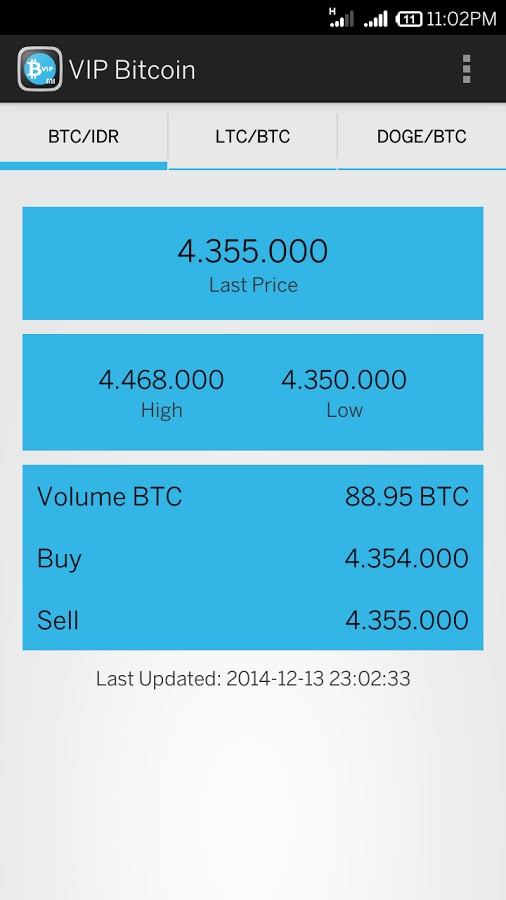 VIPBitcoin下载链接_VIPBitcoin官方正版免费下载安装_996